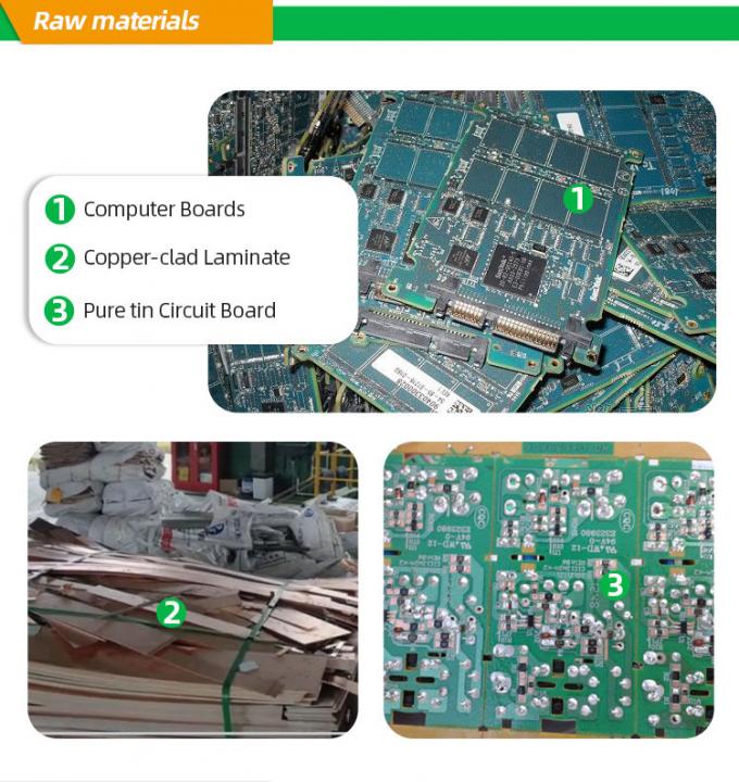 Waste Computer motherboards Phone TV Boards Scrap PCB Boards Recycling ...